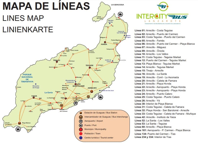 Mapa Tur stico De Lanzarote 2024 Mapa Turistico Mapa Tur stico De Lanzarote 2024 Mapa Turistico